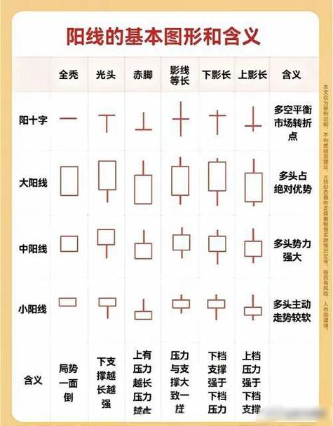 股票k线没了怎么恢复截图