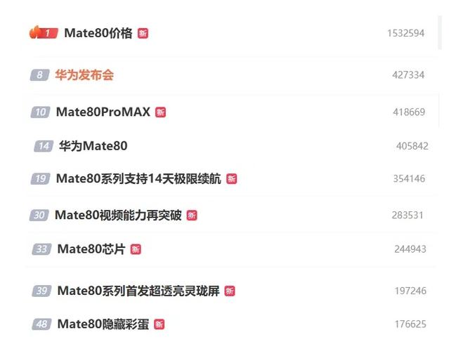 华为最火的女手表品牌图标