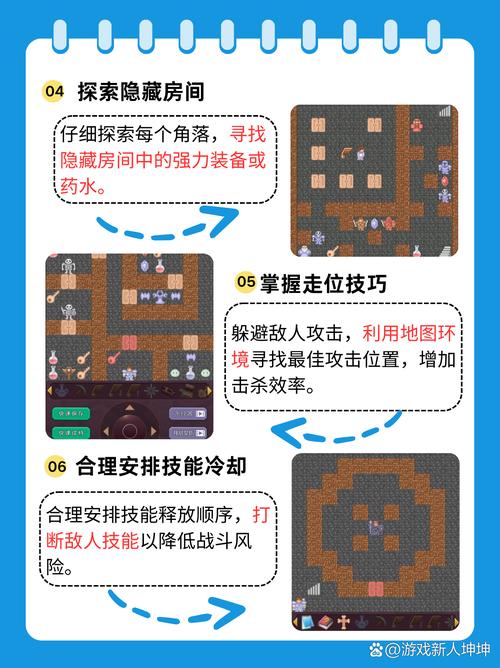 魔塔世界冒险模式攻略图标