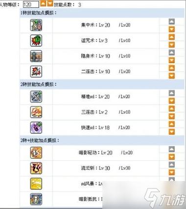 双刀转职需要什么条件图标