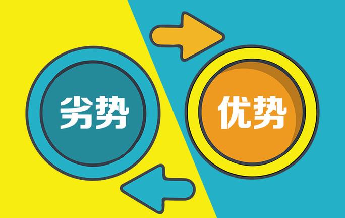 众筹网的优势和劣势图标