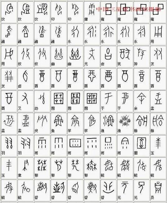 在线甲骨文图标