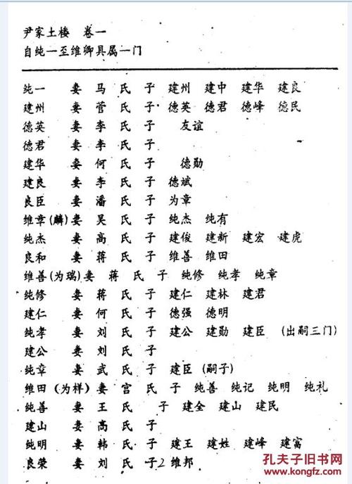 尹姓家谱全部的字辈图标