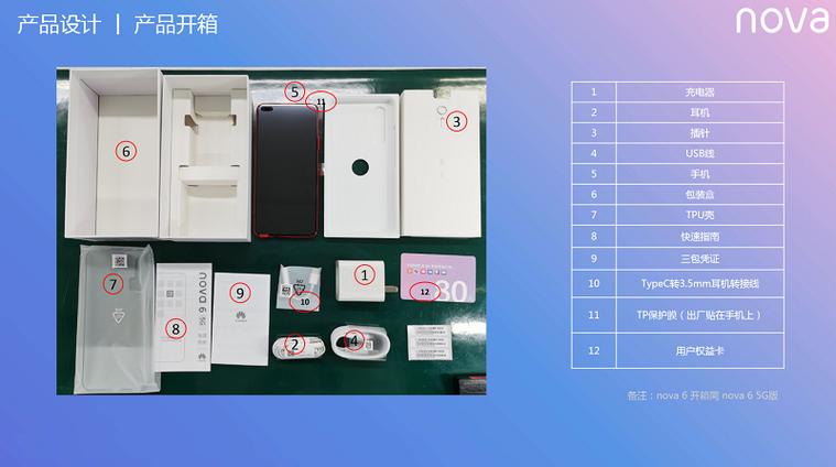 华为nove的耳机孔在哪里图标