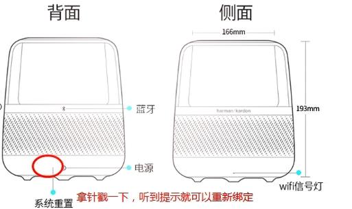 哈曼卡顿琥珀怎么使用