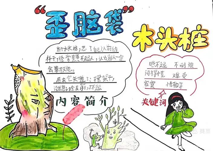 二年级歪脑袋木头桩原文图标
