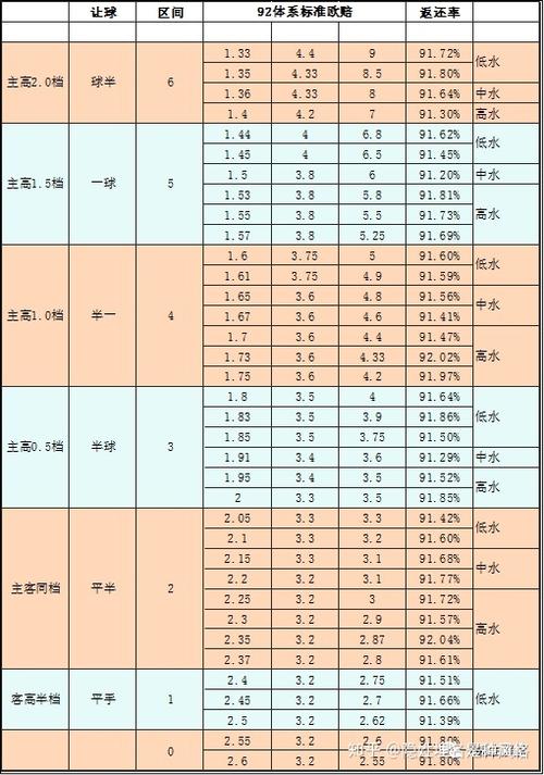 欧赔最厉害三个公司图标