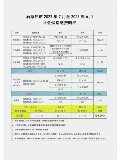 河北税务社保缴费图标