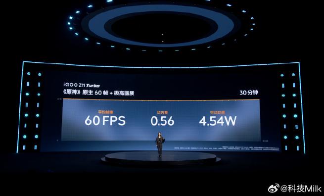 小米自带帧率显示图标