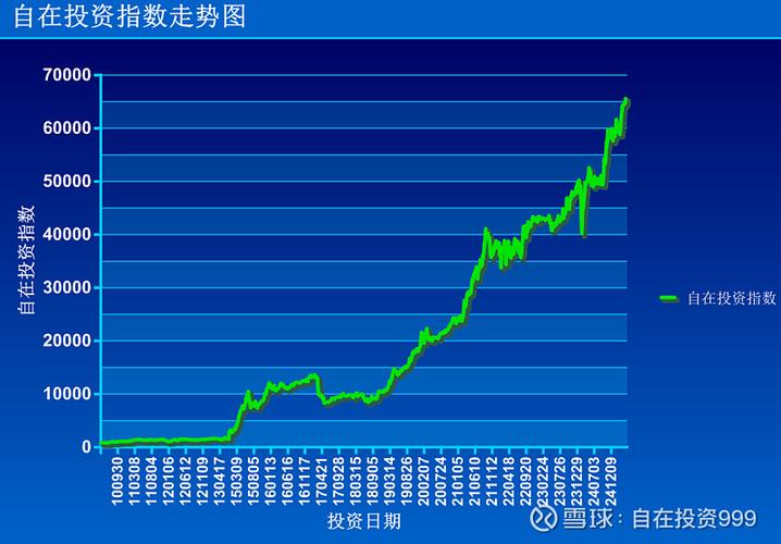 fil币实时行情走势图图标