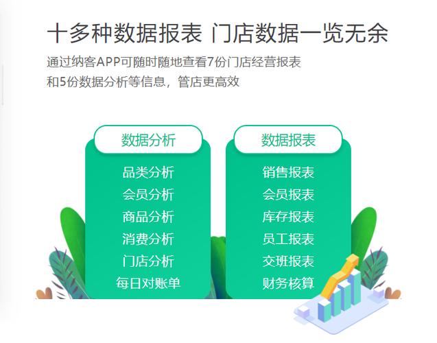 尚米云收银软件截图