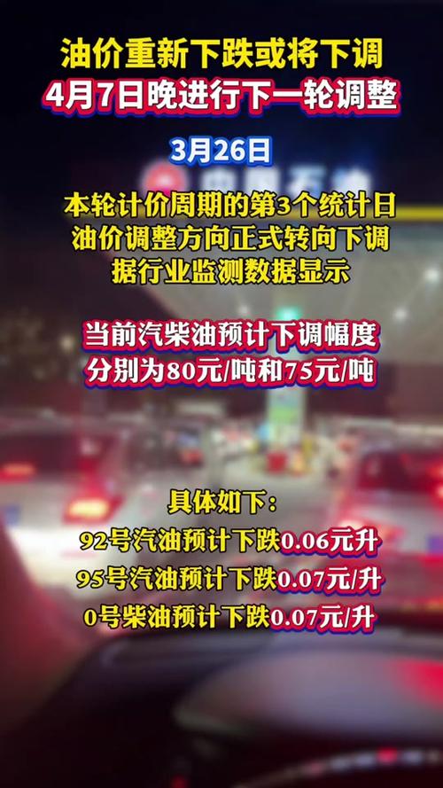 最近油价会下调吗