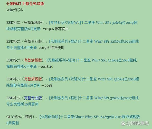 微软官网win7下载及安装方法