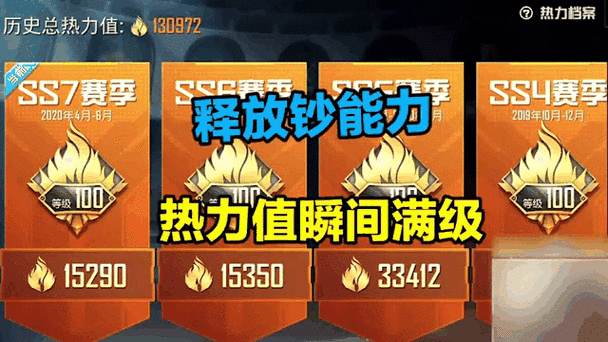 3000热力值花了多少钱图标