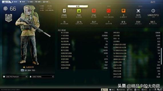逃离塔科夫m4a1改装任务截图