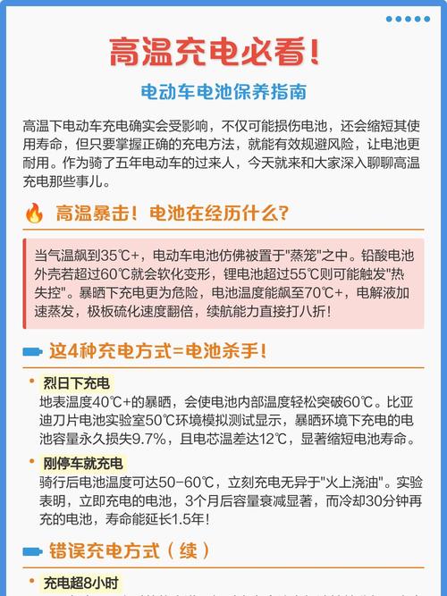 大疆mini2电池怎么激活图标