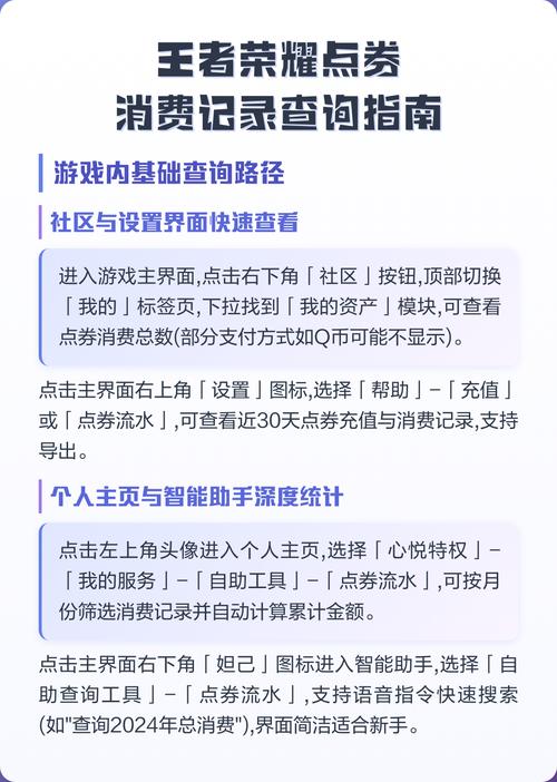 如何查看王者荣耀点券消费记录图标