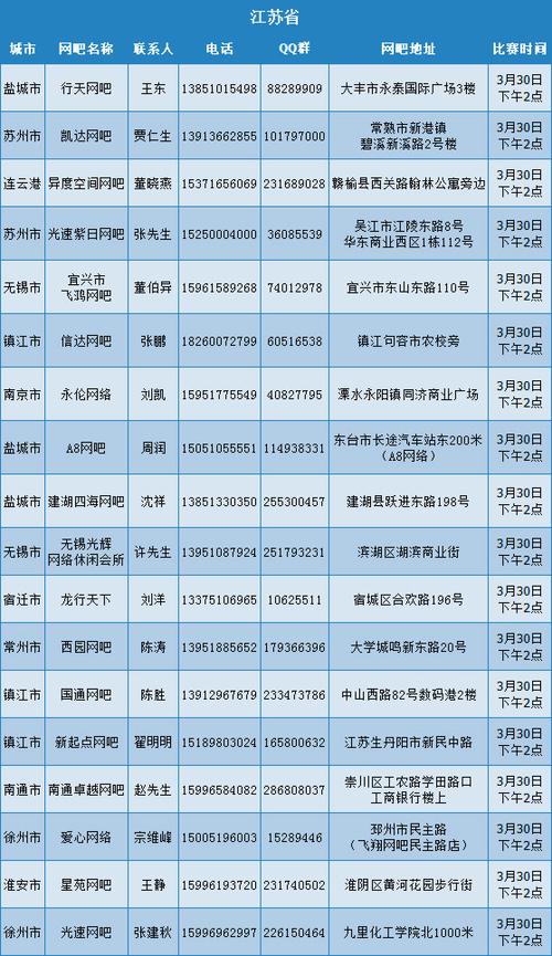 网吧说身份证号可以吗图标