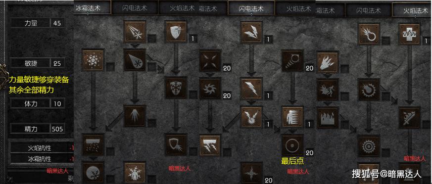 暗黑破坏神2重制版 加点截图