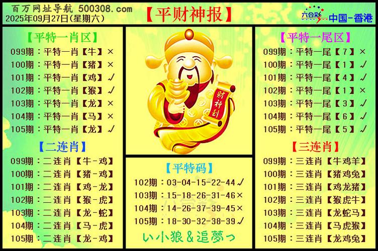 财神爷最佳一肖图标