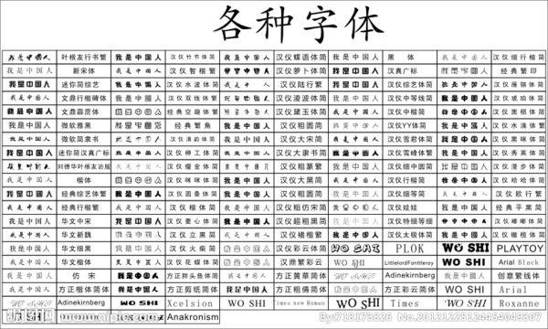 电脑字体图标
