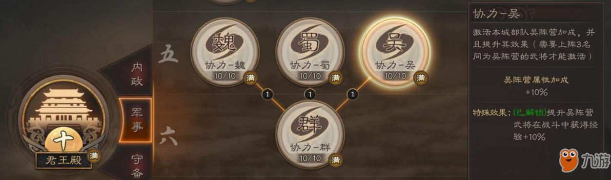 三国志战略版多少级打6图标