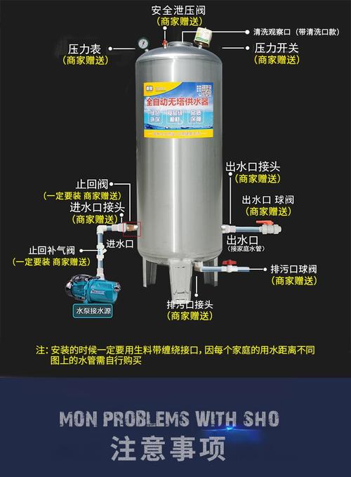 家用无塔供水压力罐价格图标