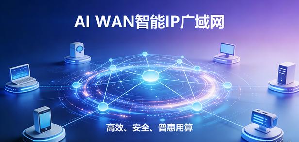 局域网ip和广域网ip图标