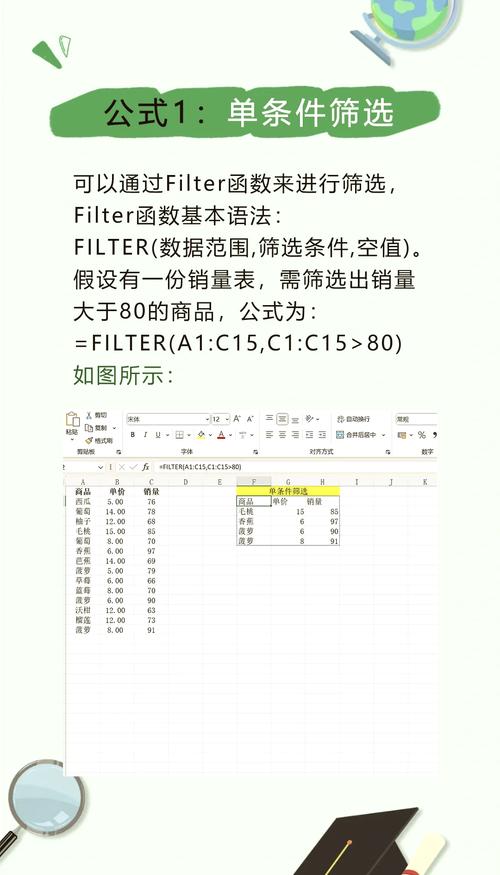 sift和filter的区别图标