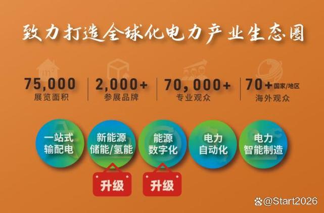 2026年电力展会一览表图标
