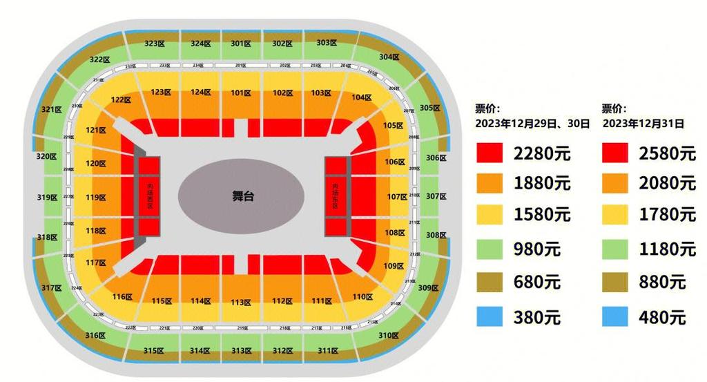 演唱会最好的位置叫什么