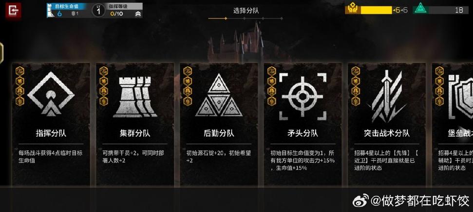 萨尔图斯多久刷新截图