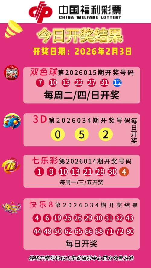福彩3d最新图标