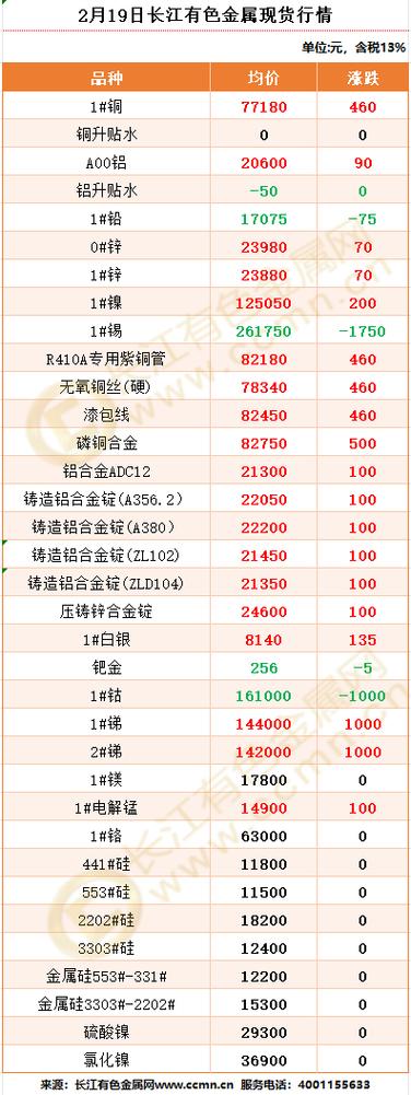 长江有色金属网行情报价查询官网图标