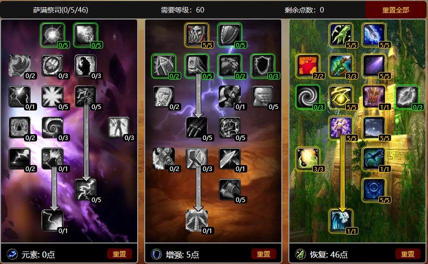 怀旧服萨满治疗手法图标