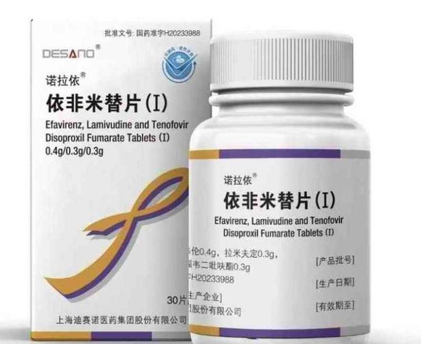 依非米替属于什么档次图标