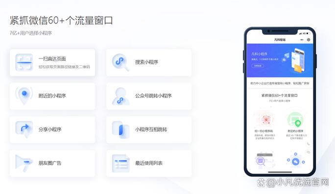 做小程序截图