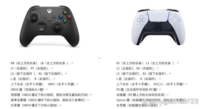 xbox手柄和ps手柄按键对应图标
