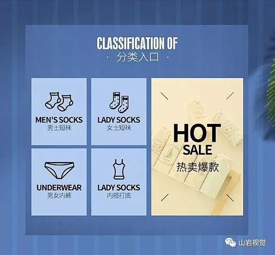 首页分类截图