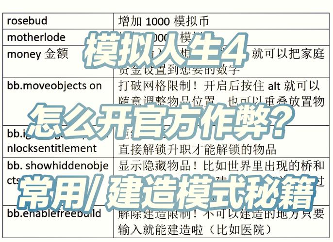 绯月仙行录作弊码6位数图标
