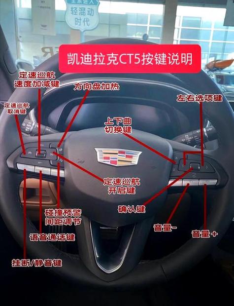 手机怎样投屏凯迪拉克大屏上