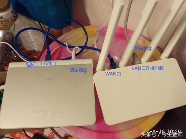 有网线买个路由器就可以用wifi了吗图标