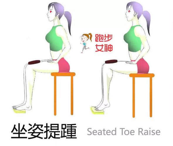 坐姿提踵练一个月效果图标