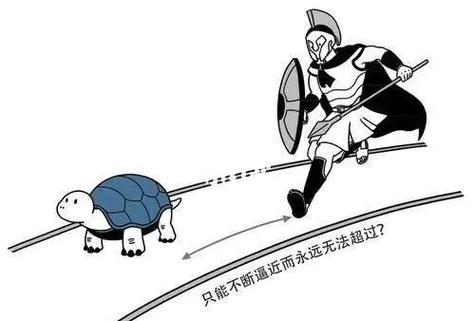 1=4悖论图标