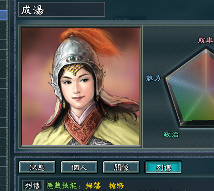 三国志14义结金兰图标