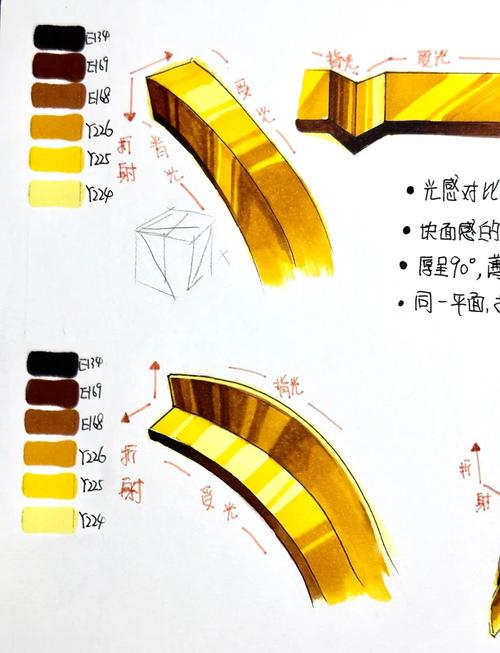 怎么给金属上色图标
