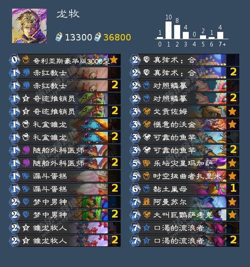 炉石传说牧师卡组图标