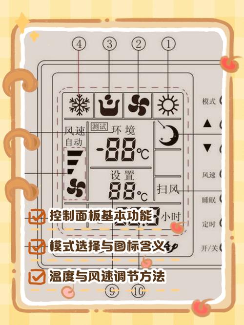海尔中央空调面板图解图标