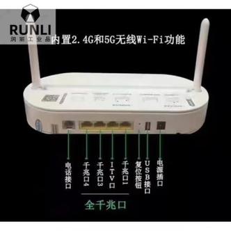 光猫哪个插口是千兆插口截图