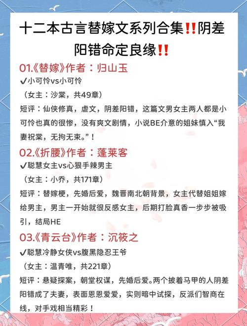 替嫁(古言1v1)太子图标